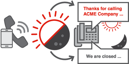 Standard Features | Allworx